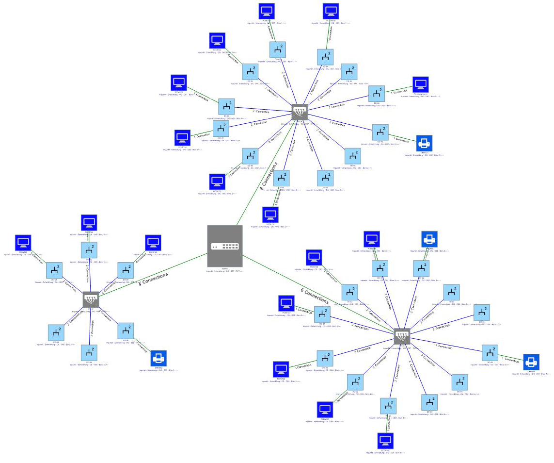 Network Map Module | Pathfinder Suite | tripunkt GmbH